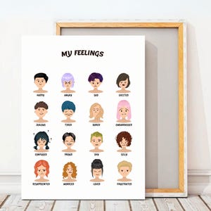 Rainbow Emotion Chart, Emotion Print, Printable Wall Art, Montessori ...