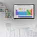 Printable Periodic Table of Elements Poster, Educational Wall Art for ...