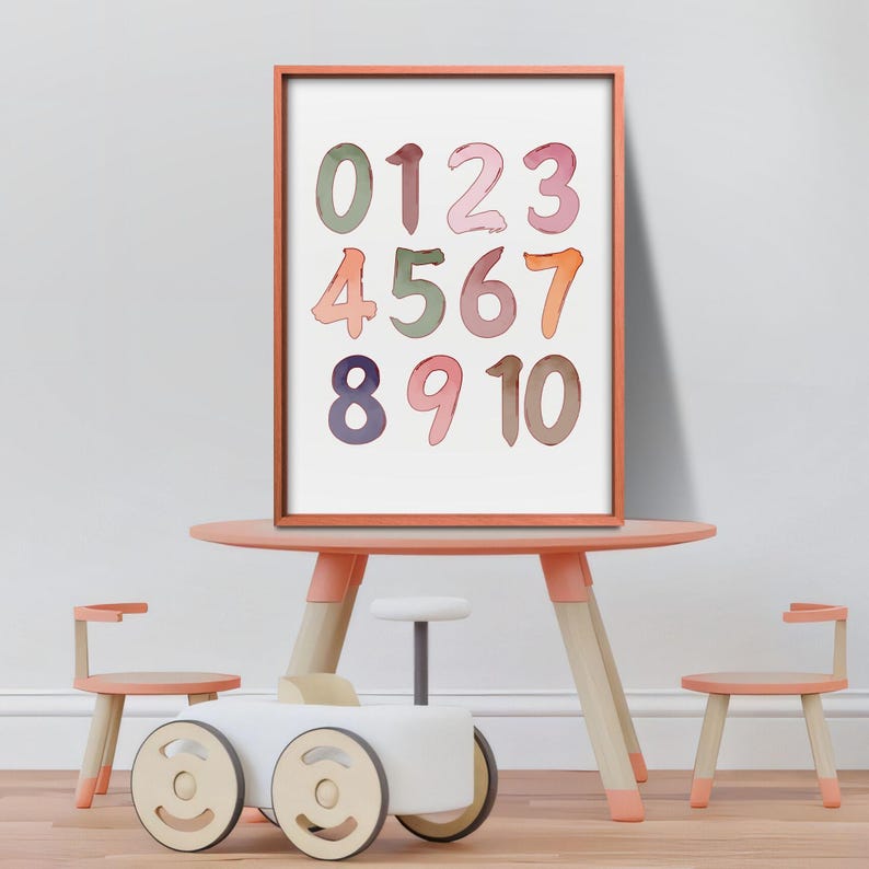 Educational Poster Set, 6 Home Education Prints, Montessori Classroom ...