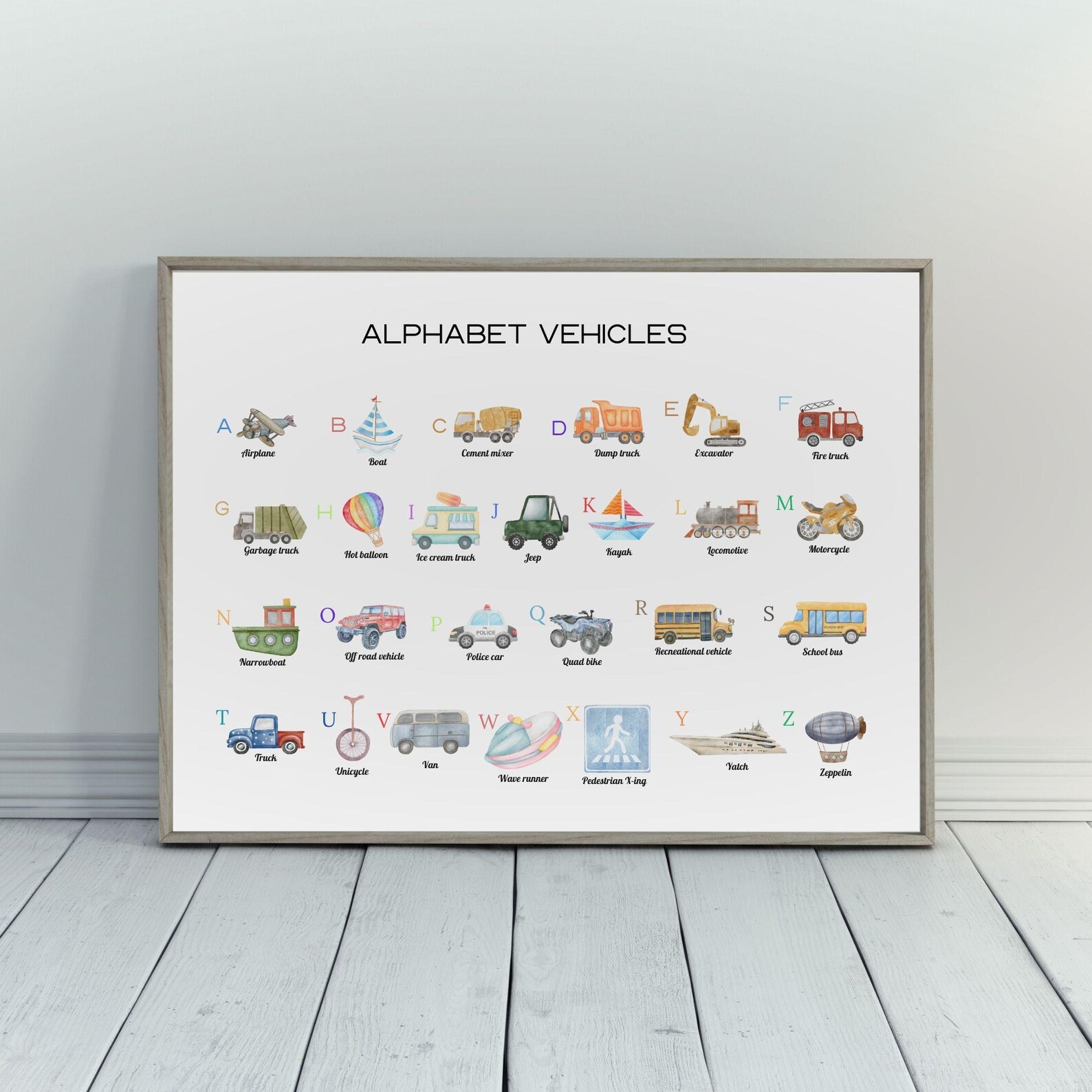 Transportation Alphabet Poster, Printable Vehicle ABC Print ...