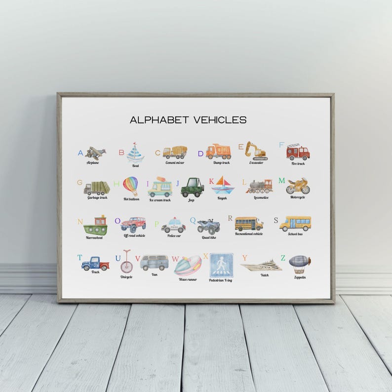 Transportation Alphabet Poster, Printable Vehicle ABC Print ...