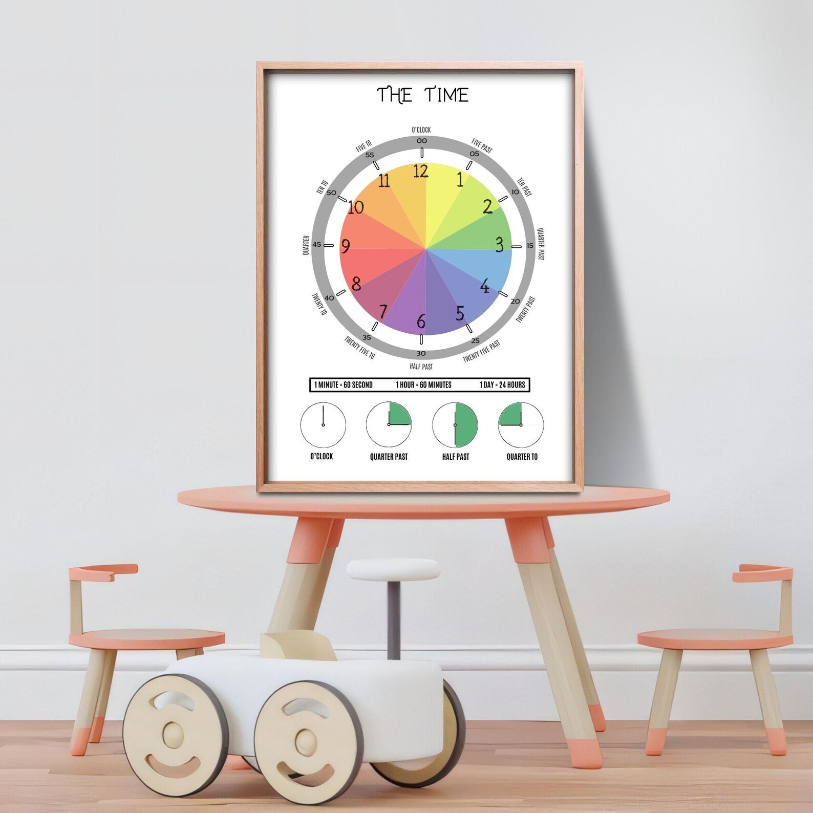 Telling Time Poster, Time Printables, Rainbow Playroom Decor, Kids ...
