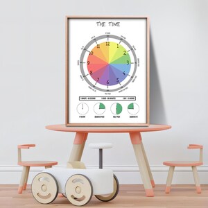 Telling Time Poster, Time Printables, Rainbow Playroom Decor, Kids ...