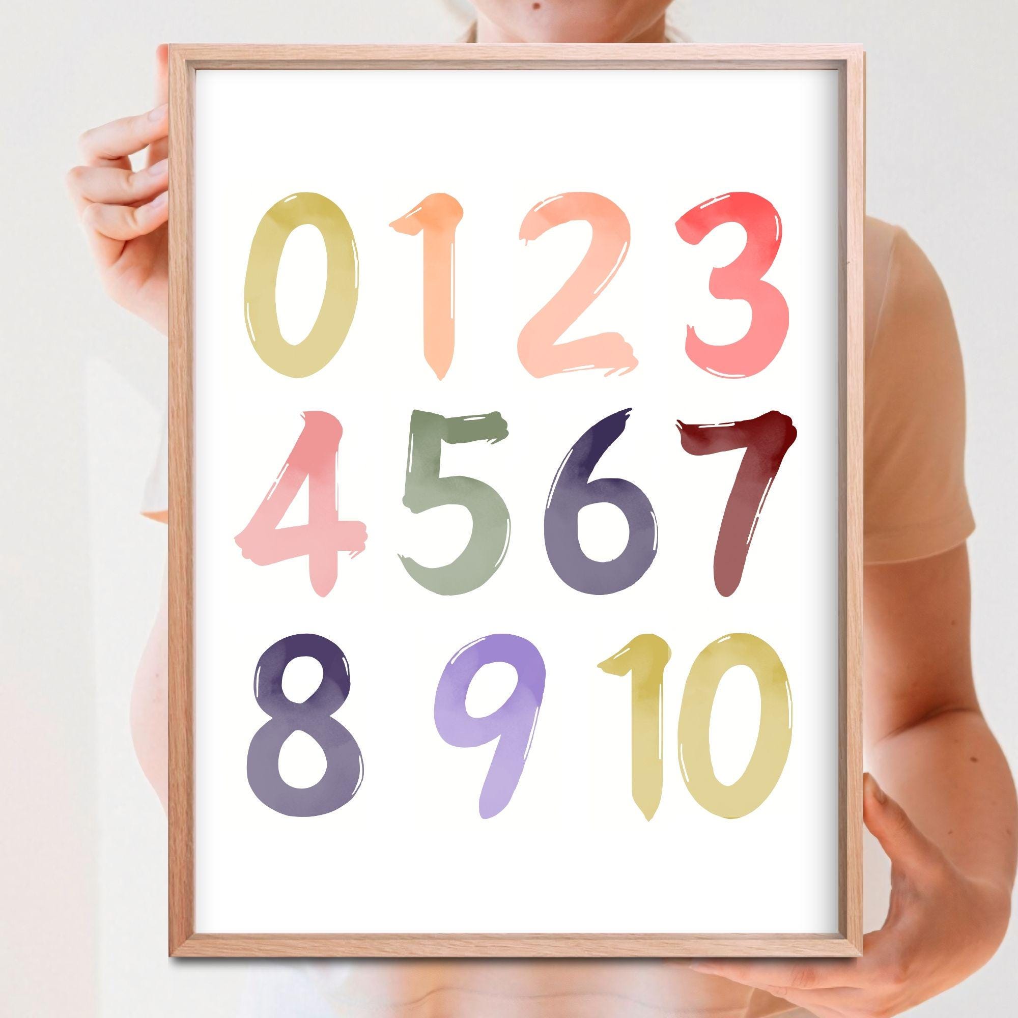 Numbers Educational Poster, Count to 10 Poster, Rainbow Numbers Print ...