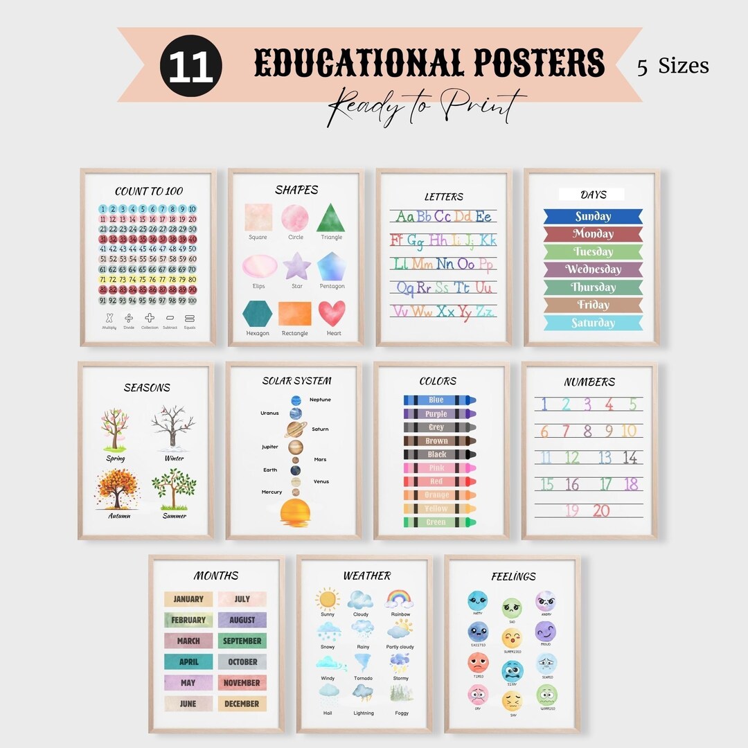 11 Education Posters, Home Printable Education Learning Posters ...