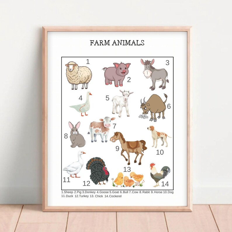 Set of Two Prints, Educational Posters, Farm and Woodland Animals ...