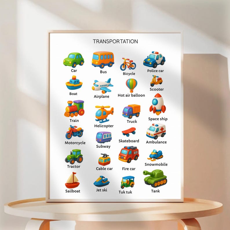 3D Transportation Poster for Kids, Vehicles Learning Chart, Educational ...