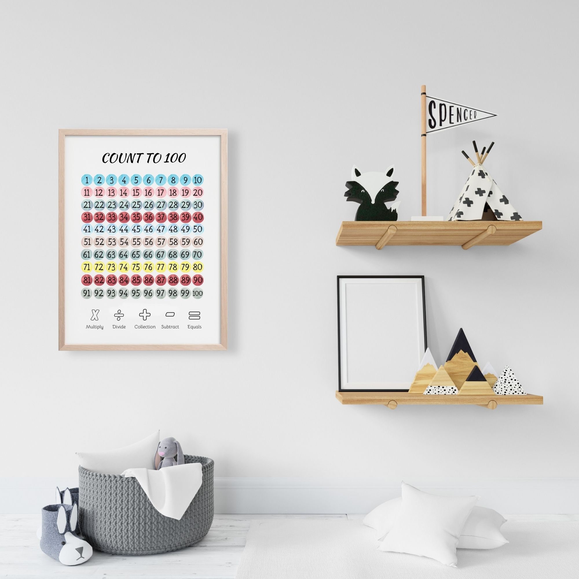 11 Education Posters, Home Printable Education Learning Posters ...