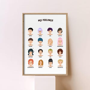 Rainbow Emotion Chart, Emotion Print, Printable Wall Art, Montessori ...