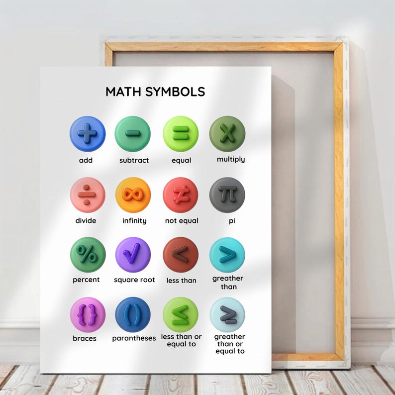 Colorful 3D Math Symbols Poster for Kids, Educational Wall Art for ...