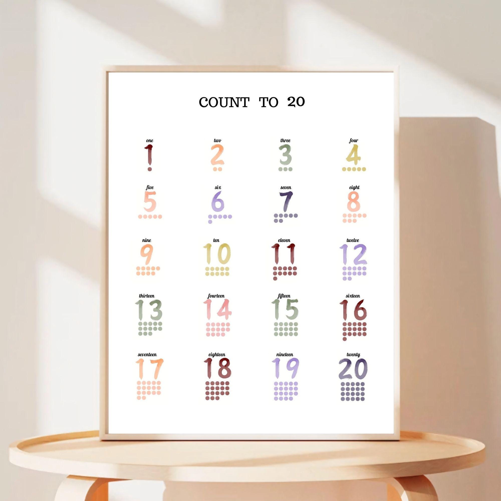 Numbers Educational Poster, Count to 10 Poster, Rainbow Numbers Print ...