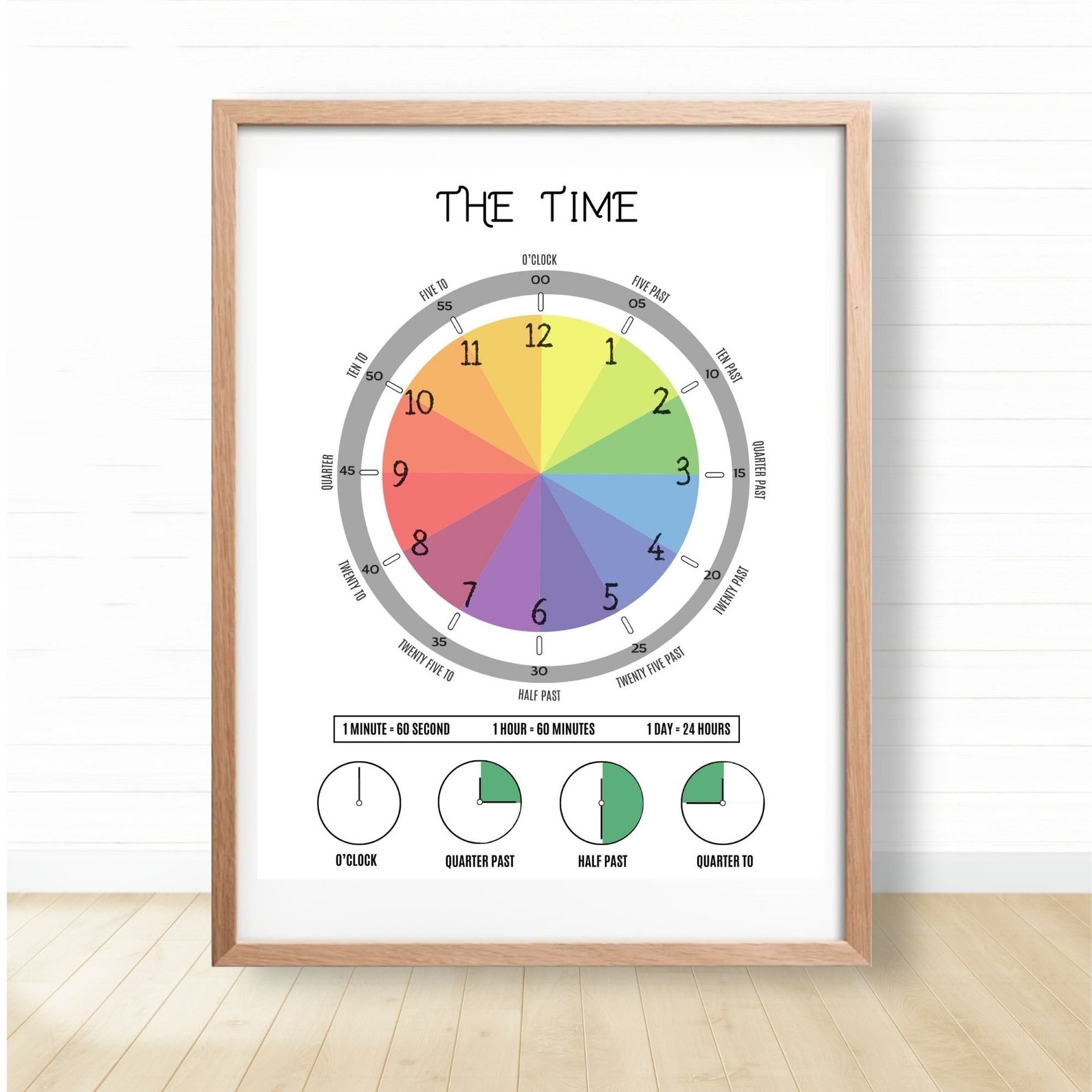 Telling Time Poster, Time Printables, Rainbow Playroom Decor, Kids ...