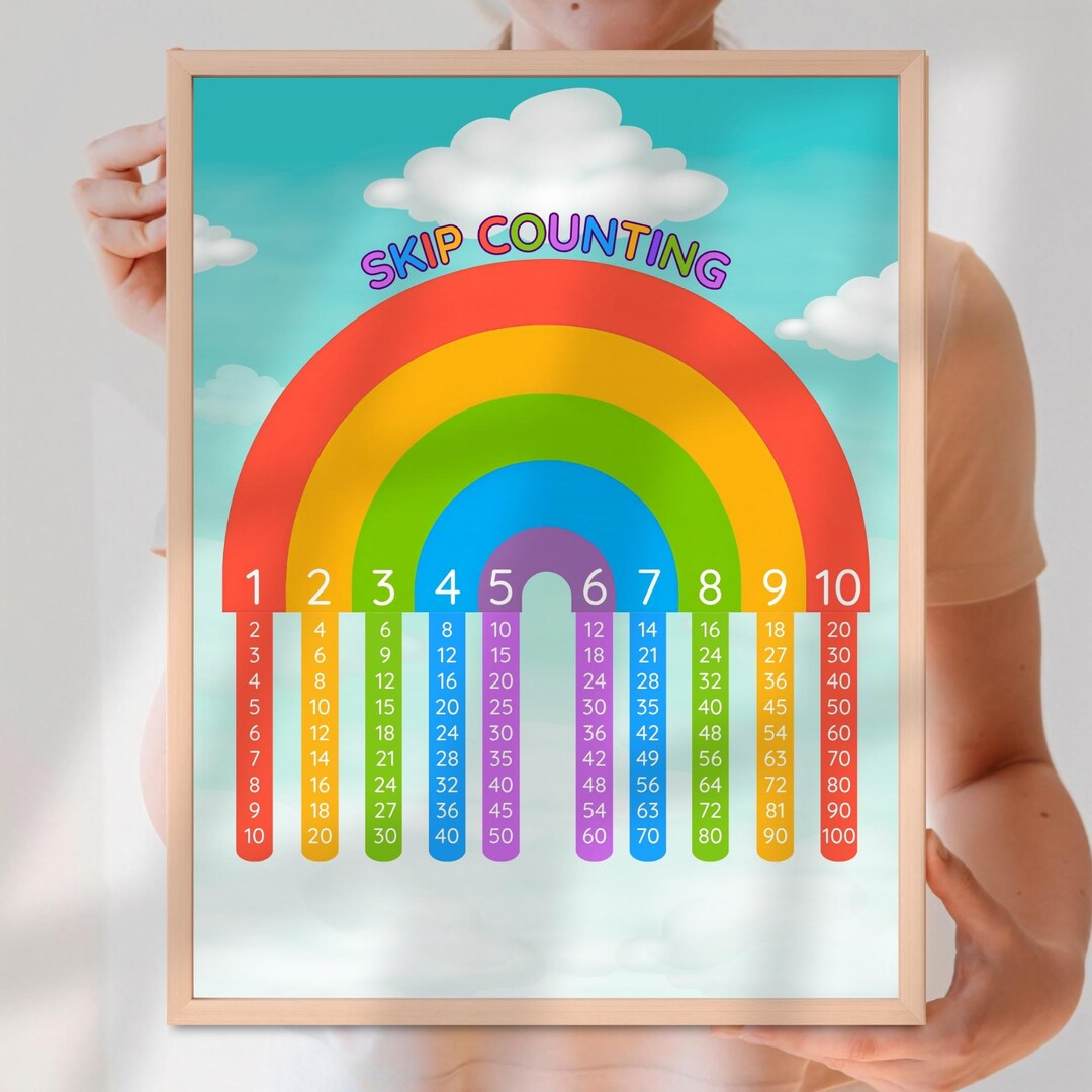 Skip Counting Rainbow Poster, Educational Early Math Wall Art ...
