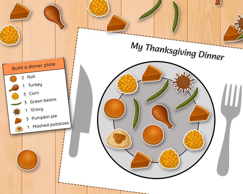 Thanksgiving Dinner Plate Activity, Build a Meal, Order Game, Learn ...