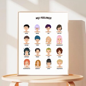 Rainbow Emotion Chart, Emotion Print, Printable Wall Art, Montessori ...