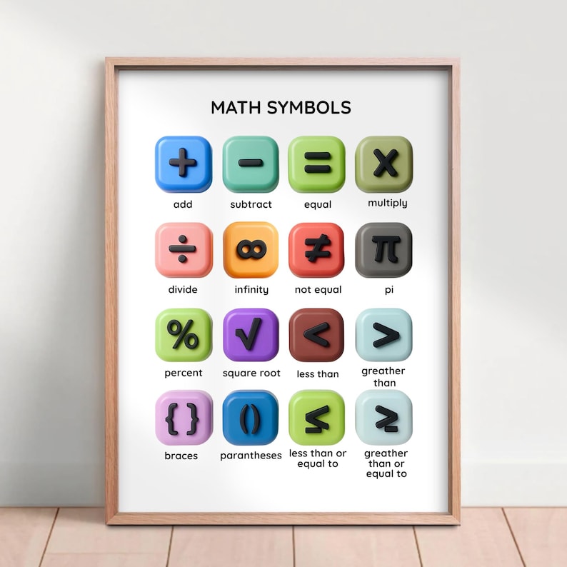 Colorful 3D Math Symbols Poster for Kids, Educational Wall Art for ...