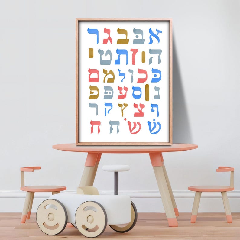 Hebrew Alphabet Poster, Printable Educational Wall Art, Classroom Room ...