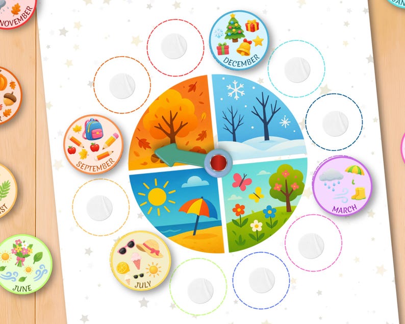 Seasons and Months Wheel Activity, Sheet Perpetual Calendar, Season ...