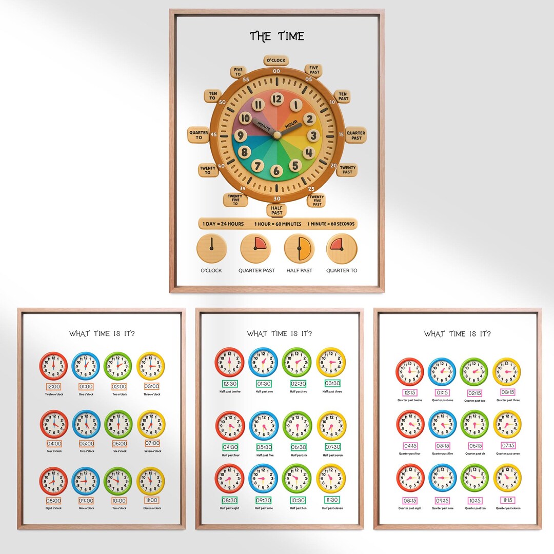 Learn to Tell the Time Poster – Educational Clock Printable for Kids ...