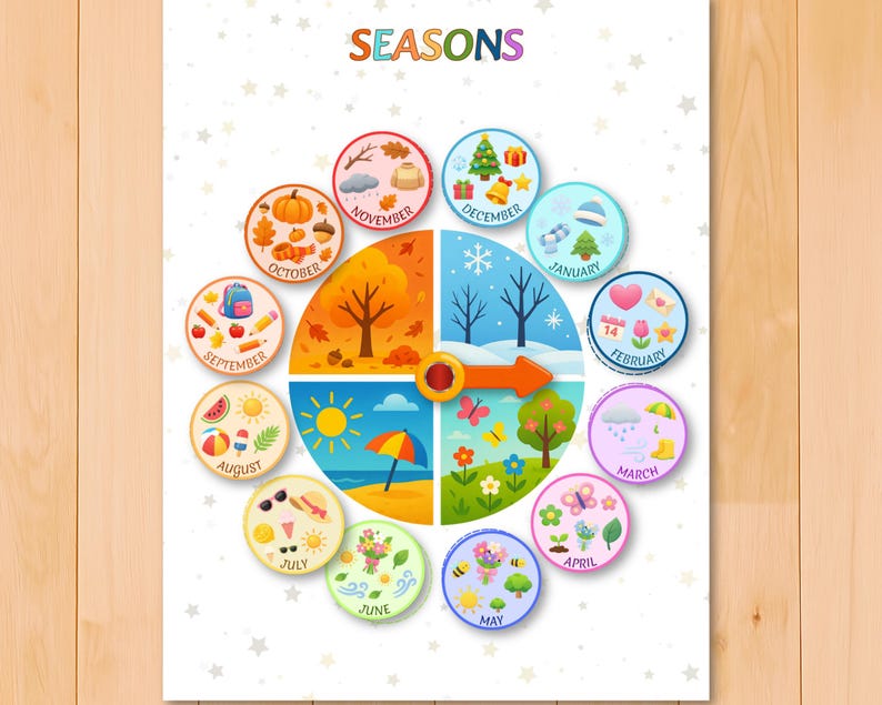 Seasons and Months Wheel Activity, Sheet Perpetual Calendar, Season ...