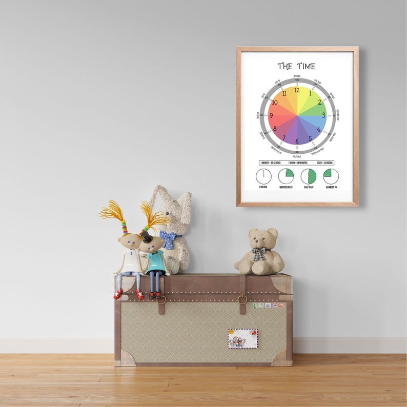 Telling Time Poster, Time Printables, Rainbow Playroom Decor, Kids ...