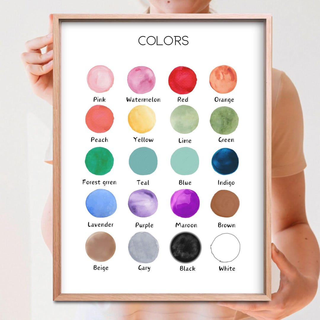 Colors Educational Poster, Montessori Poster, Learn Colors, Classroom ...
