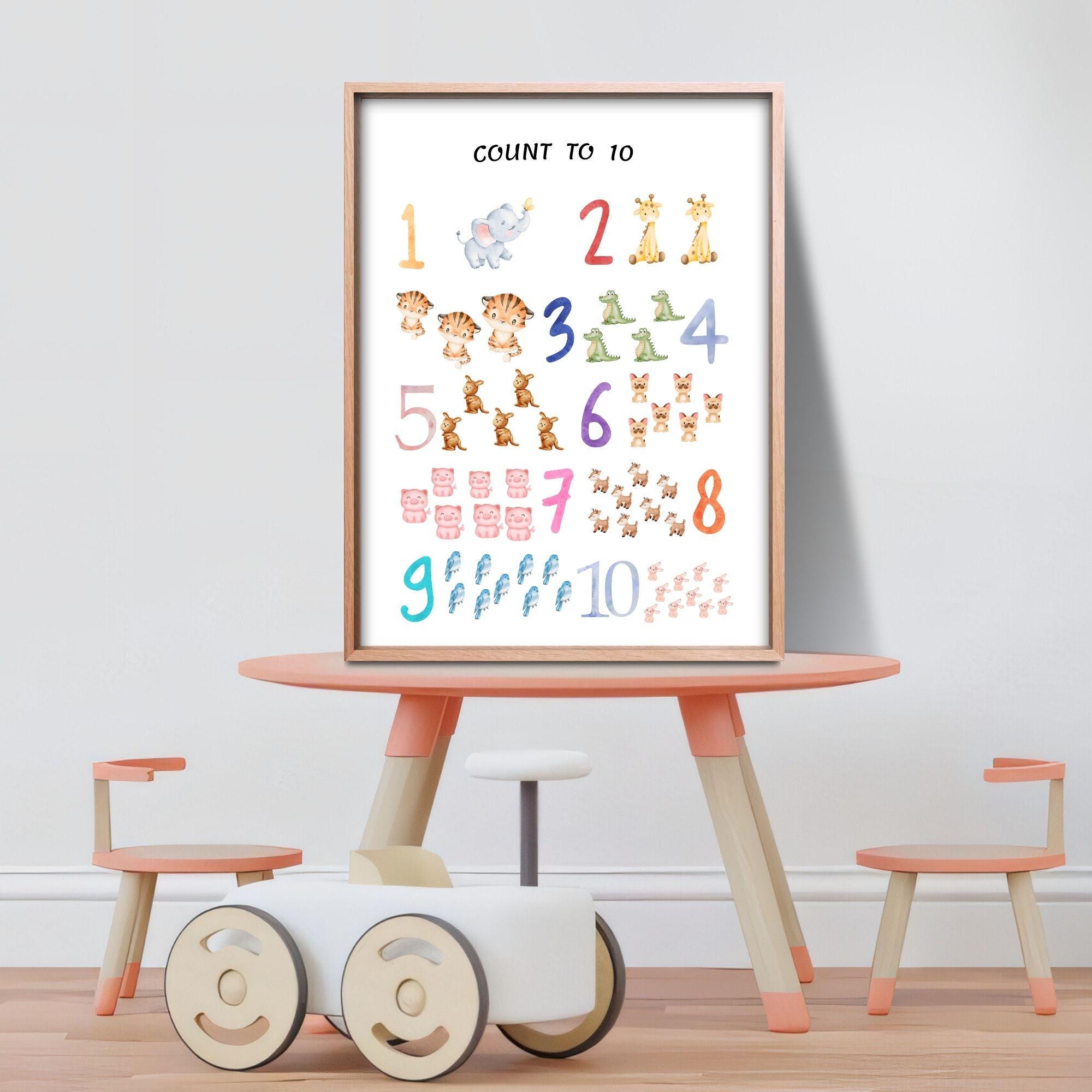 Animal Alphabet and Numbers Prints, Printable Wall Art, ABC Poster ...