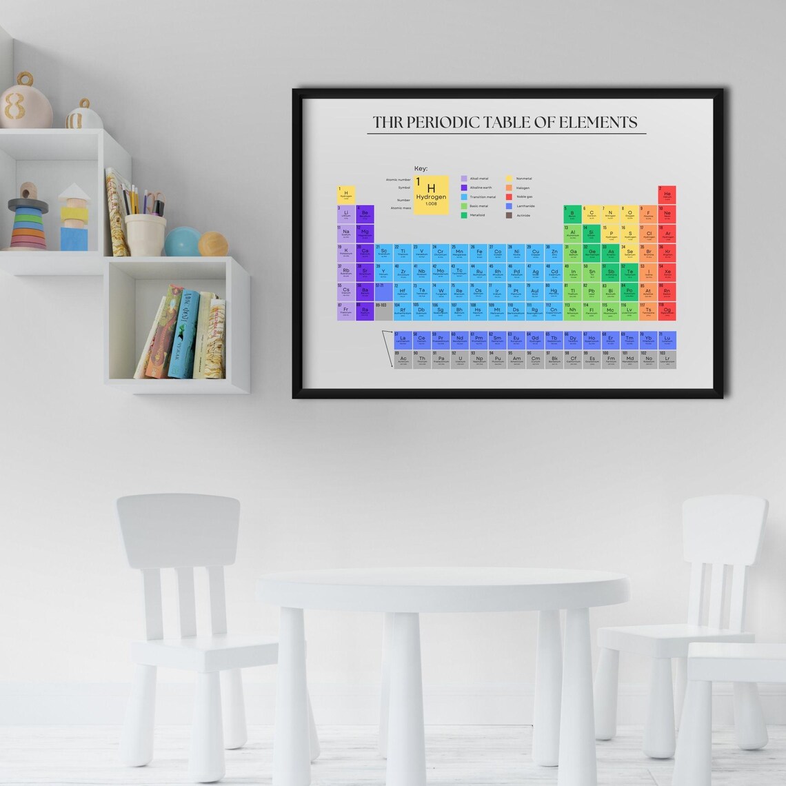 Printable Periodic Table of Elements Poster, Educational Wall Art Print ...