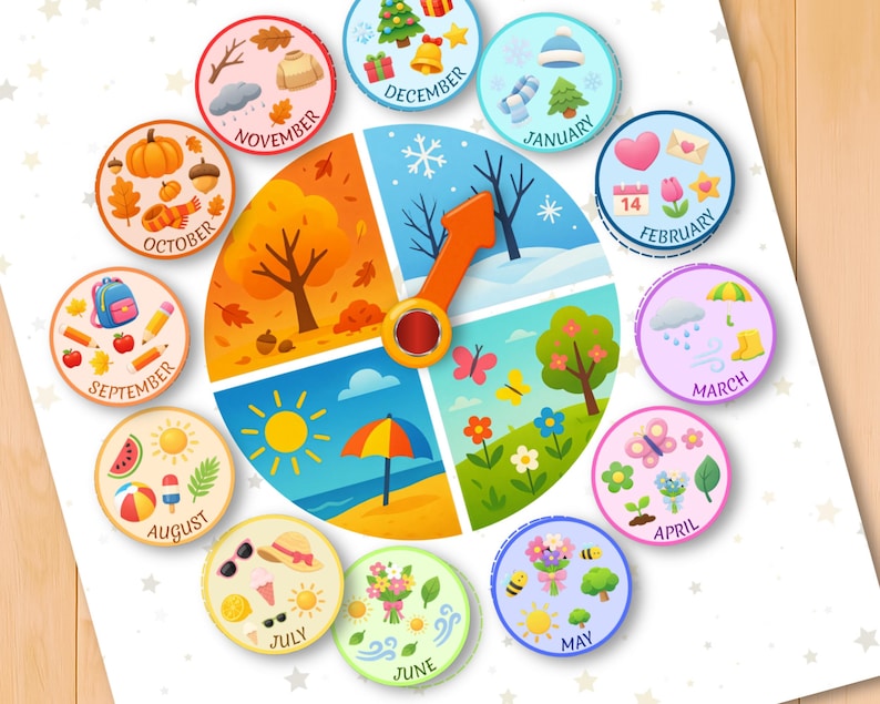 Seasons and Months Wheel Activity, Sheet Perpetual Calendar, Season ...