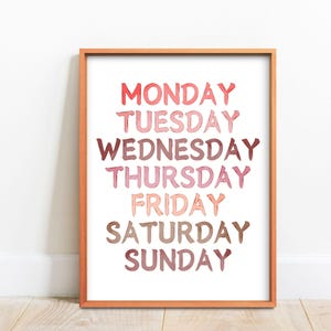 Educational Poster Set, 6 Home Education Prints, Montessori Classroom ...