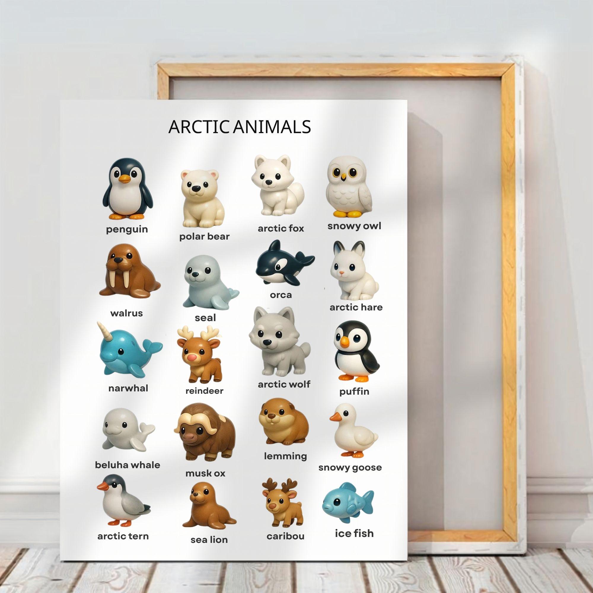 3D Animal Classification Posters, 2D Animals Poster for Kids, Learn ...