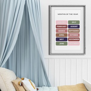 Educational Poster Set, 6 Home Education Prints, Montessori Classroom ...