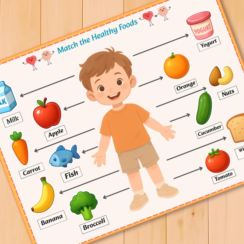 Healthy and Unhealthy Food Matching Game, Educational Cards With Food ...