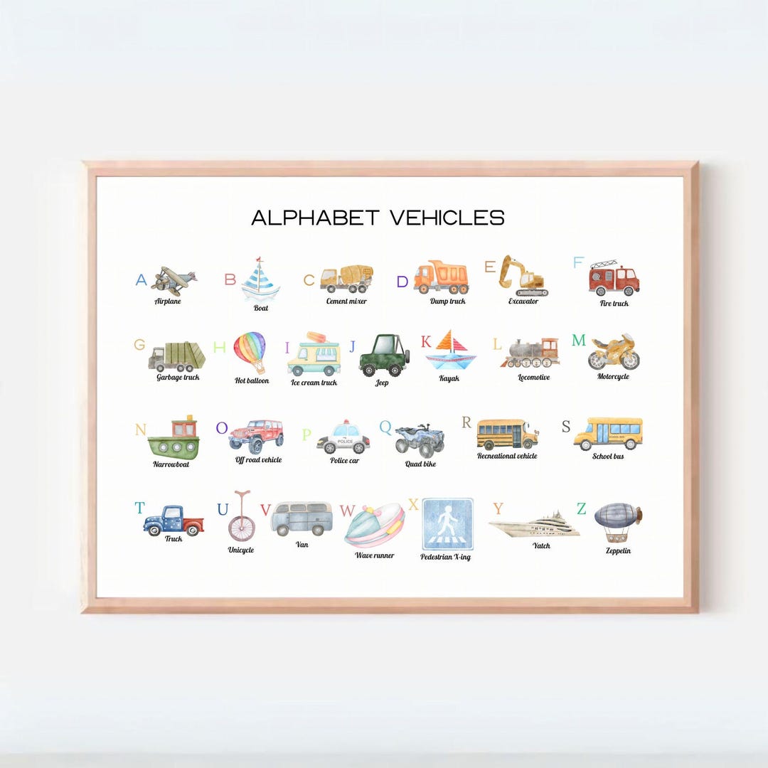 Transportation Alphabet Poster, Printable Vehicle ABC Print ...
