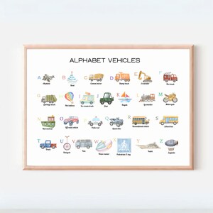 Transportation Alphabet Poster, Printable Vehicle ABC Print ...