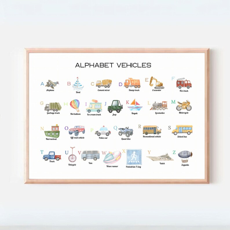 Transportation Alphabet Poster, Printable Vehicle ABC Print ...