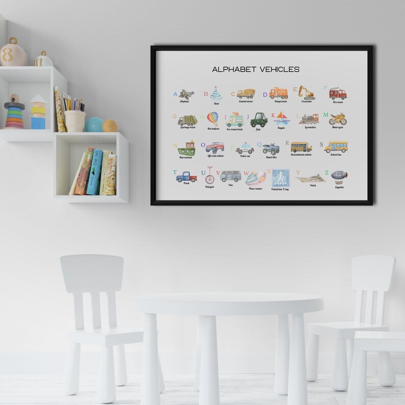 Transportation Alphabet Poster, Printable Vehicle ABC Print ...