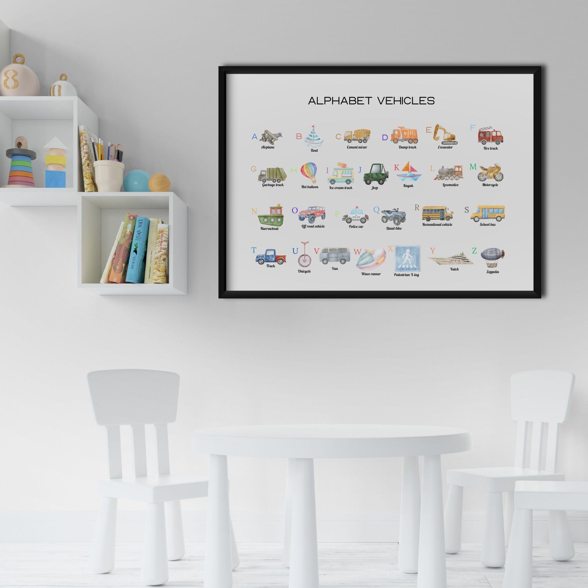 Transportation Alphabet Poster, Printable Vehicle ABC Print ...