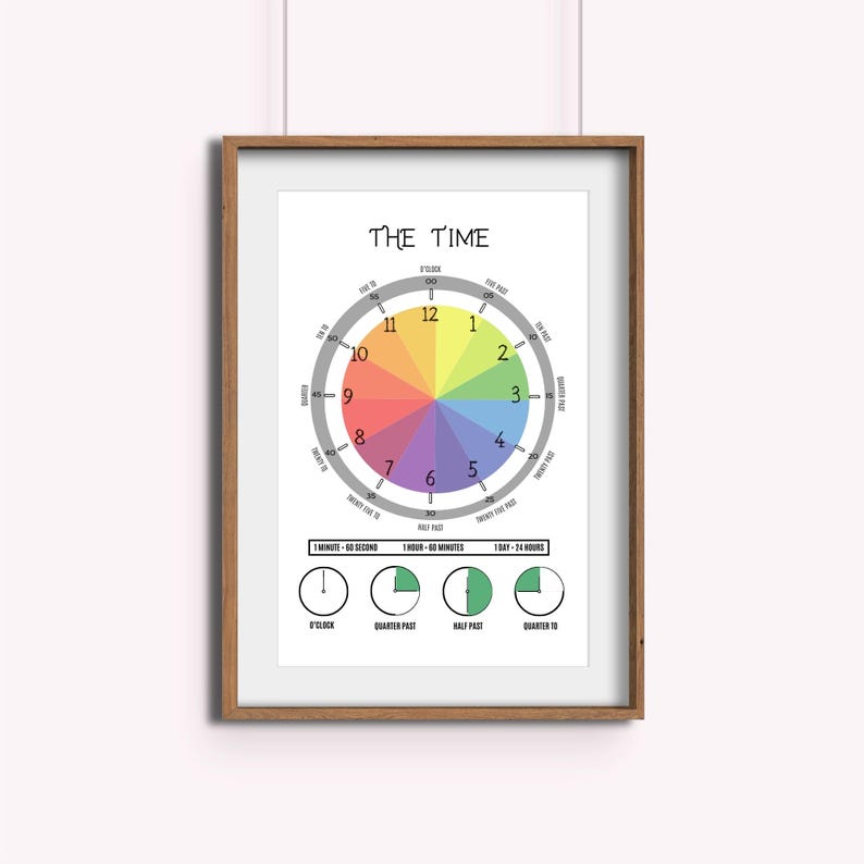 Telling Time Poster, Time Printables, Rainbow Playroom Decor, Kids ...