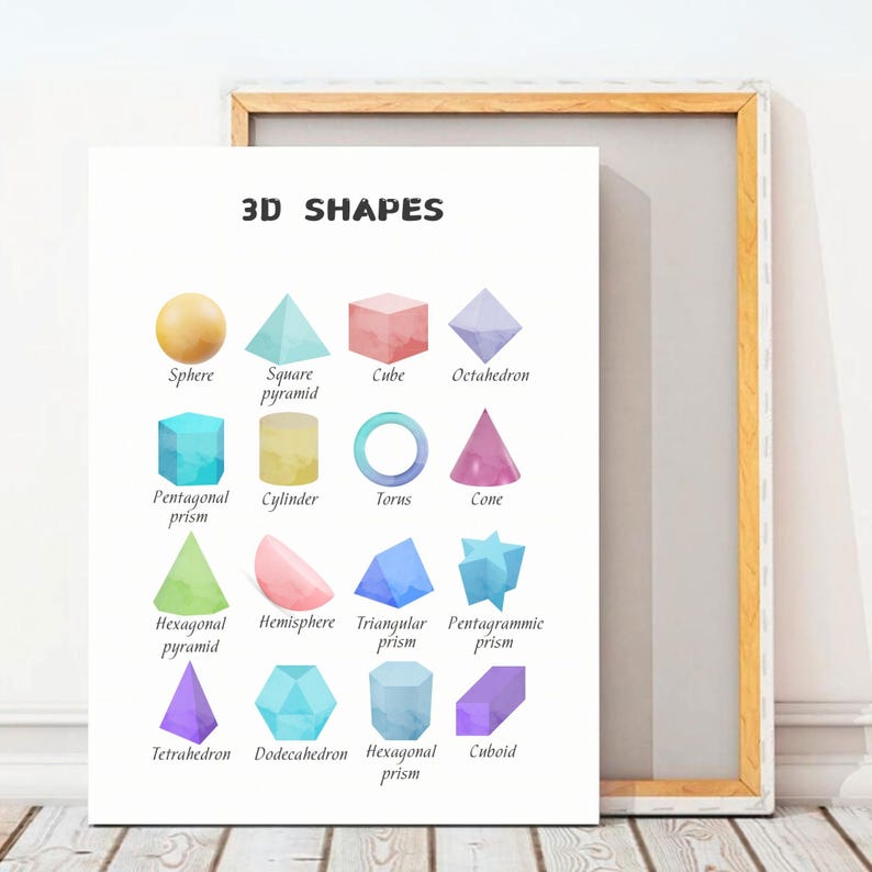 3D Shapes Poster, Shapes Education Poster, Preschool Classroom Decor ...