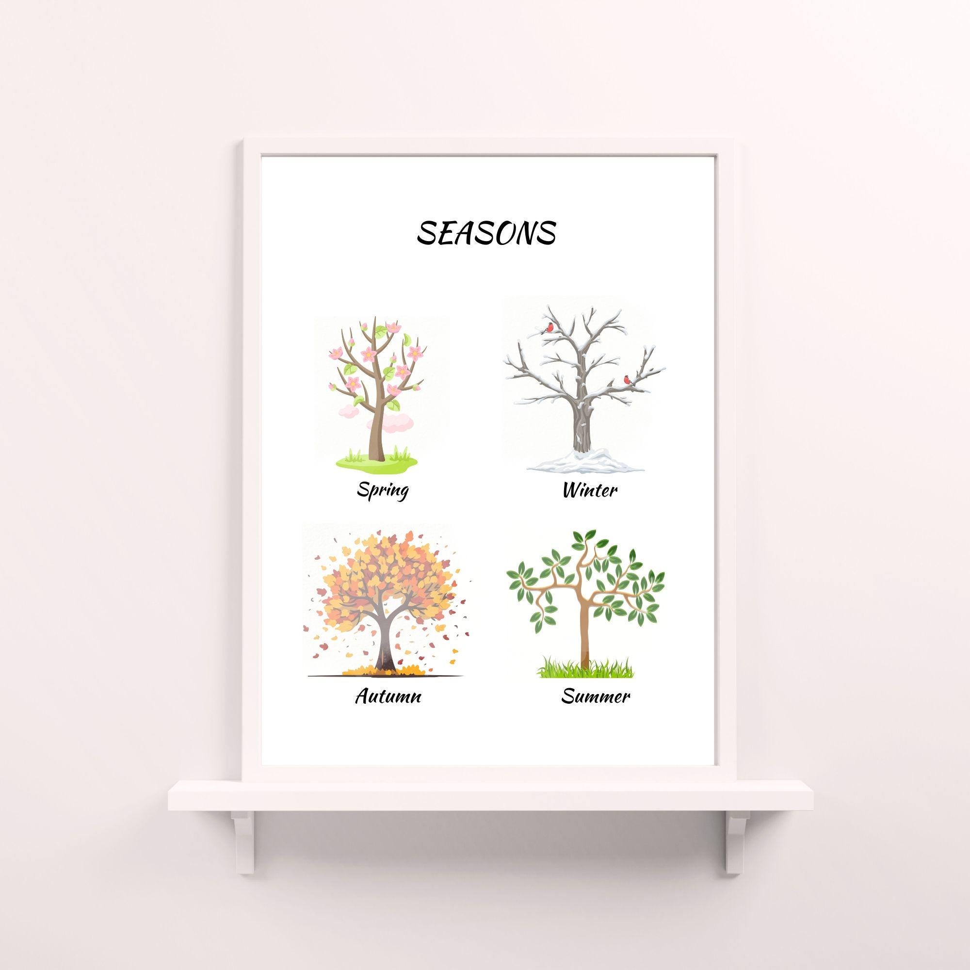Seasons Poster, Seasons Chart, Weather Poster, Kids Wall Decor ...
