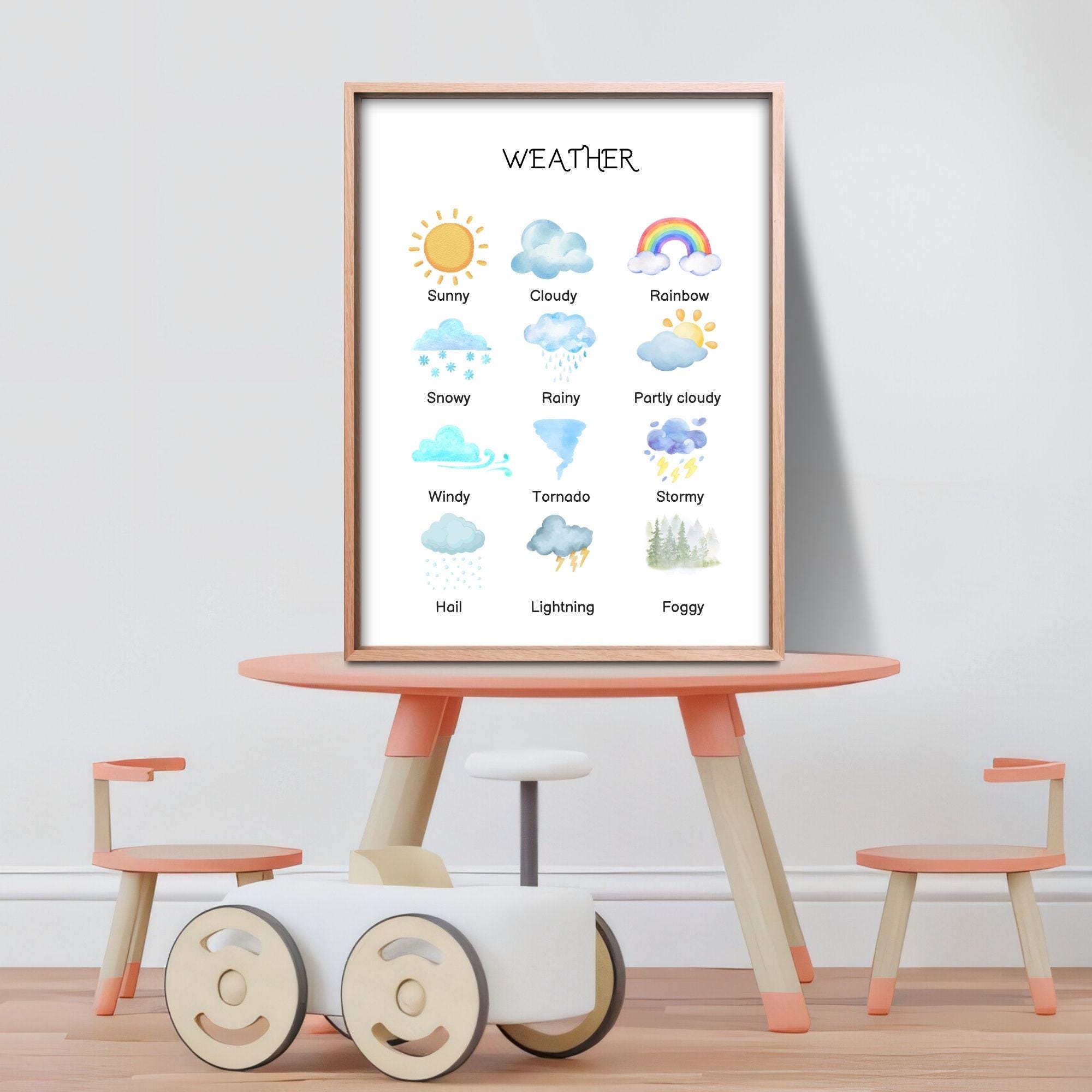 Weather Poster, Educational Print, Printable Wall Art, Montessori ...