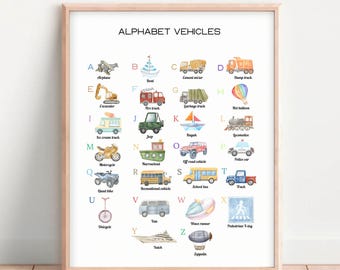 Transportation Alphabet Poster, Printable Vehicle ABC Print ...