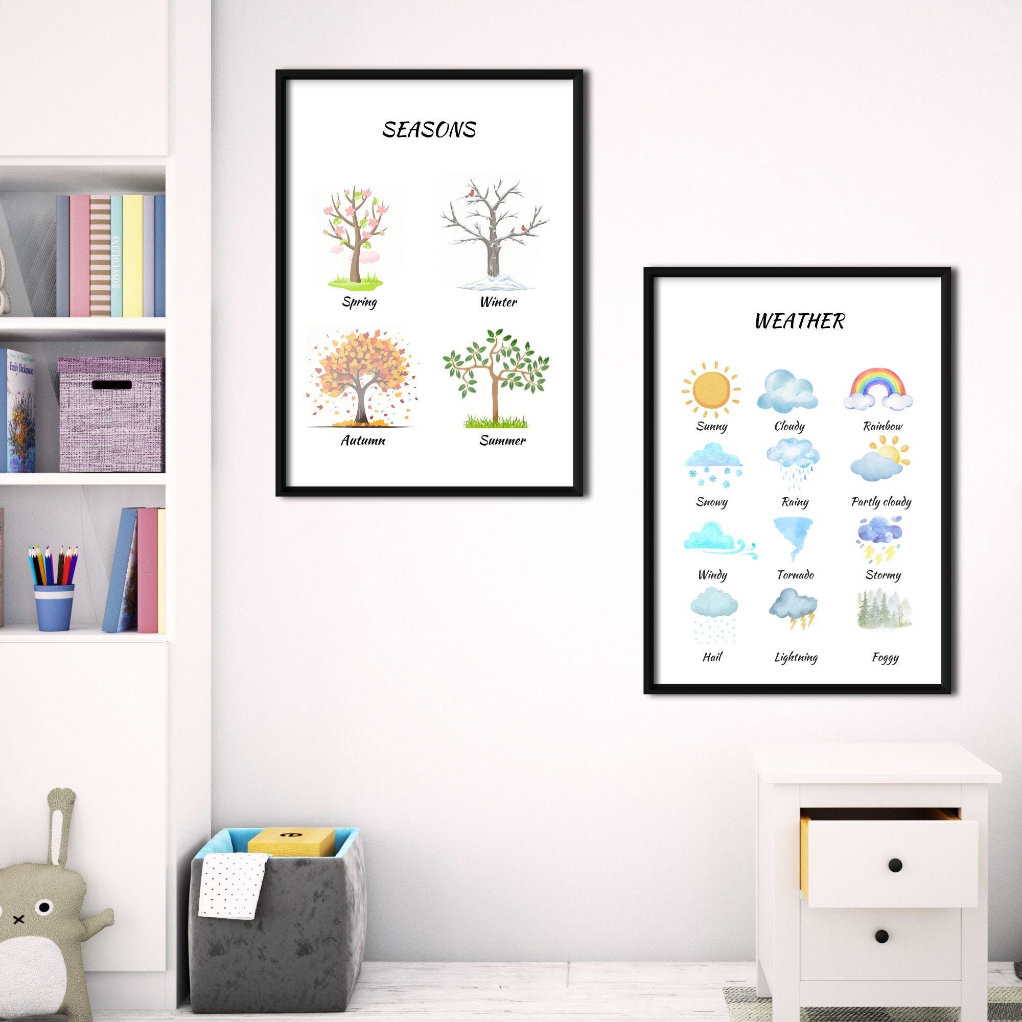 Seasons Poster, Seasons Chart, Weather Poster, Kids Wall Decor ...