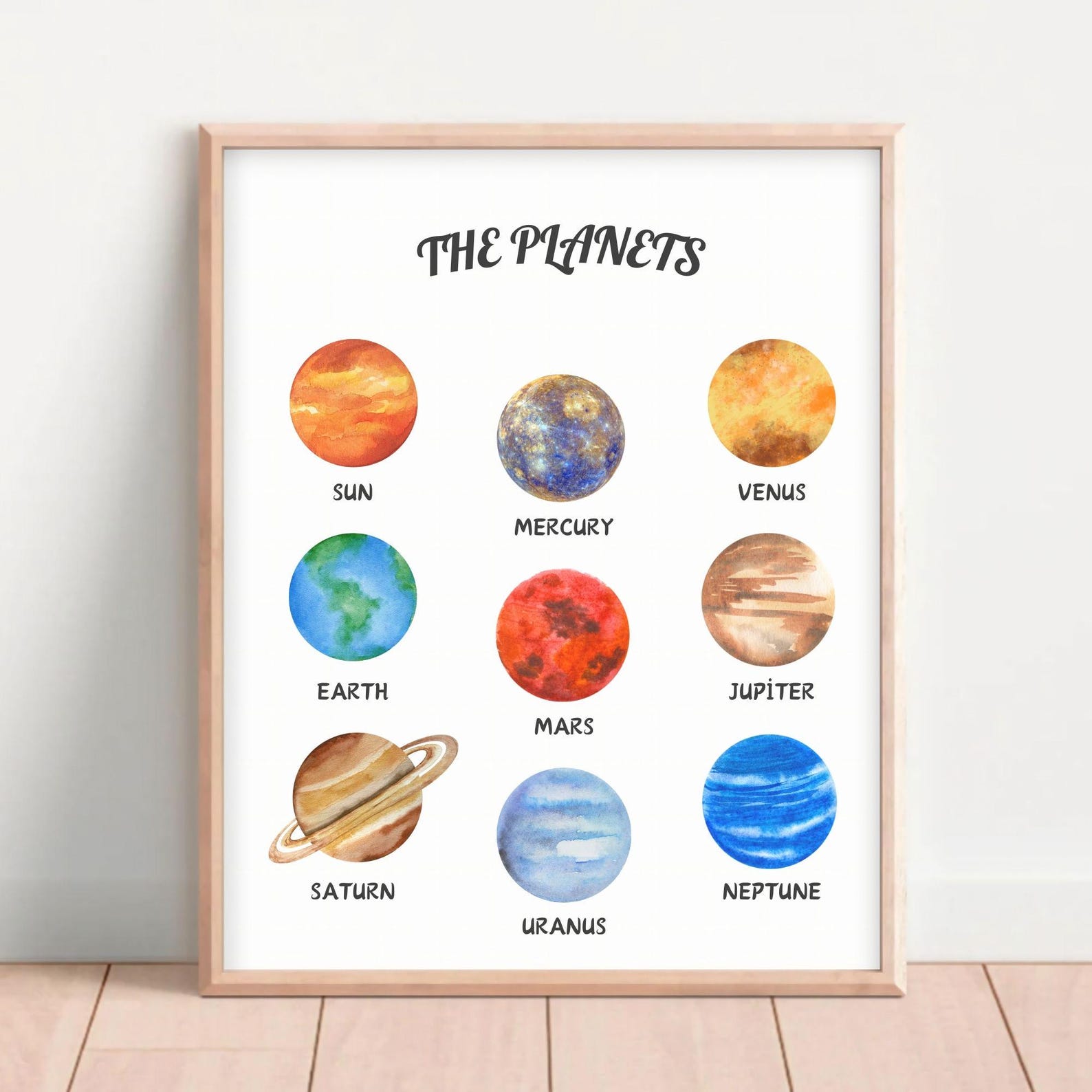 Watercolor Solar System Poster, Educational Posters, Classroom Posters ...
