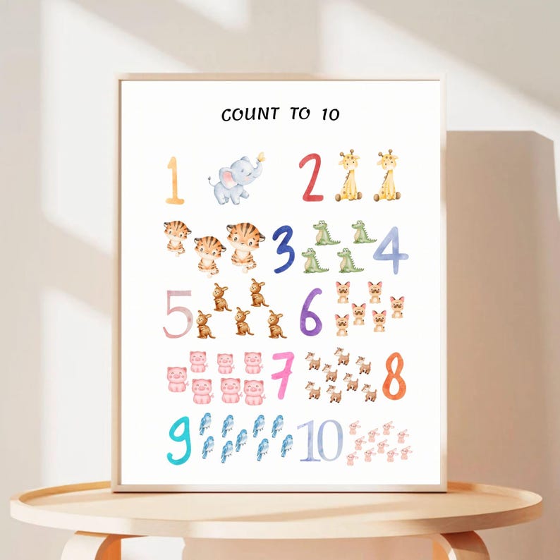 Animal Alphabet and Numbers Prints, Printable Wall Art, ABC Poster ...