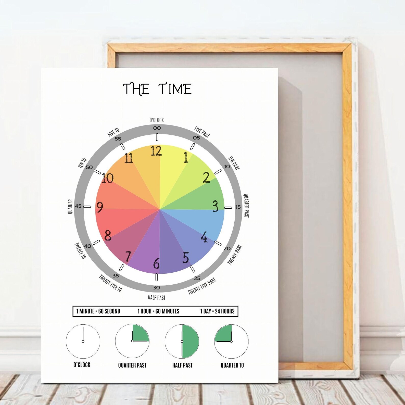 Telling Time Poster, Time Printables, Rainbow Playroom Decor, Kids ...