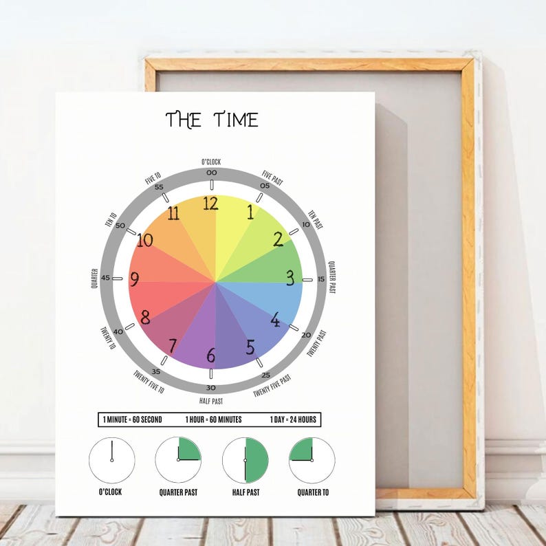 Telling Time Poster, Time Printables, Rainbow Playroom Decor, Kids ...