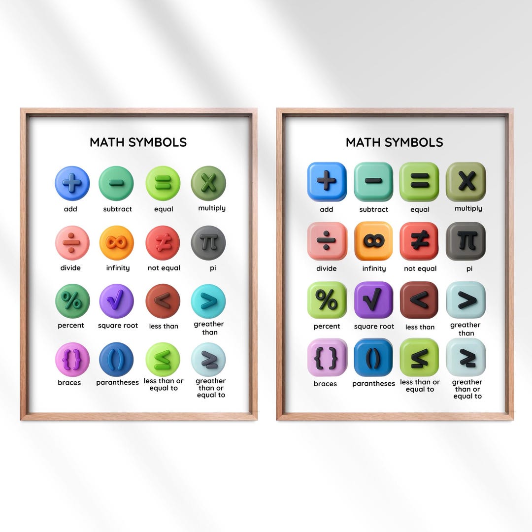Colorful 3D Math Symbols Poster for Kids, Educational Wall Art for ...