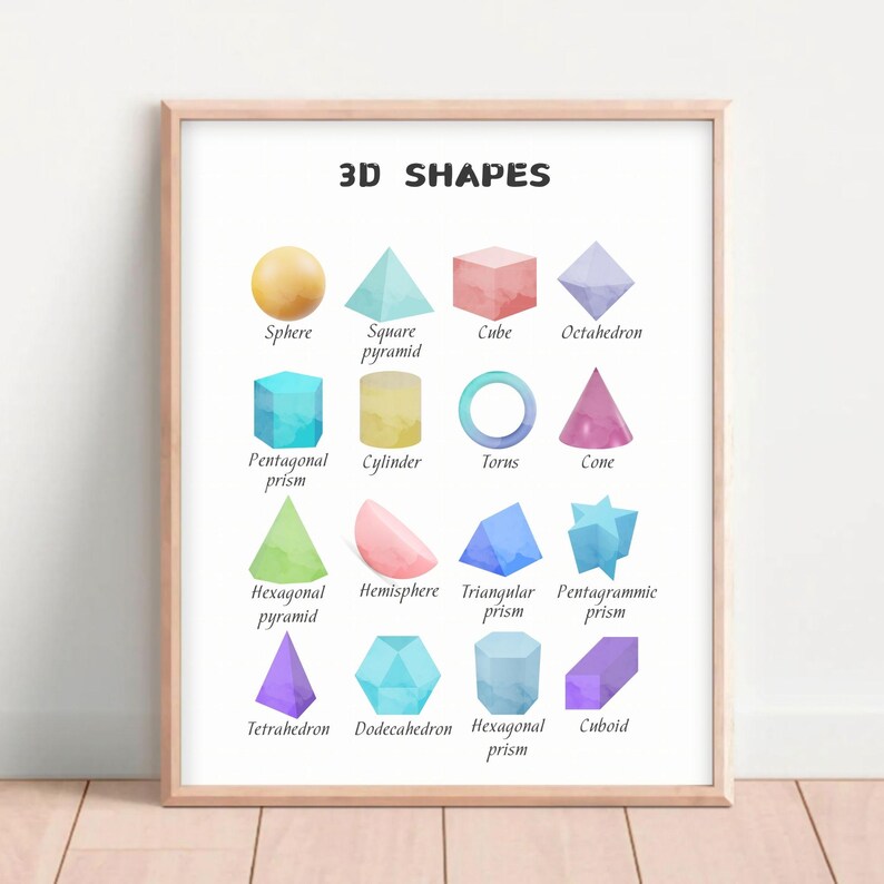 3D Shapes Poster, Shapes Education Poster, Preschool Classroom Decor ...
